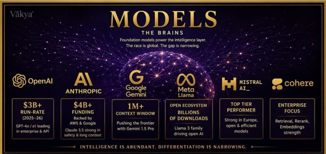 THE AI ECONOMY — WHAT YOU’RE REALLY LOOKING AT - CoffeeLand News